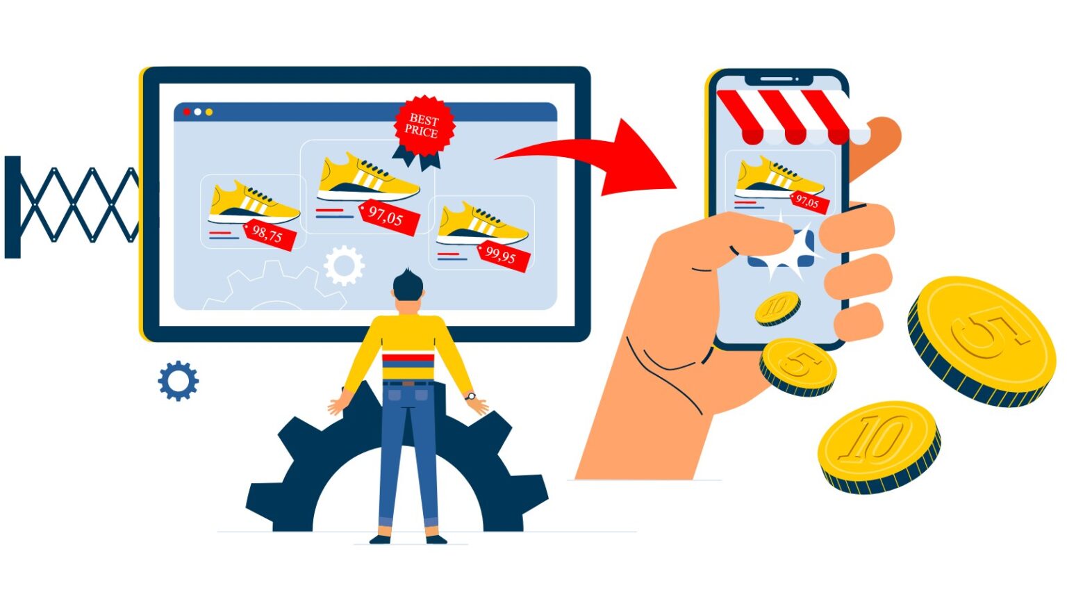 How Automated Price Monitoring Can Help You Capture More Customers